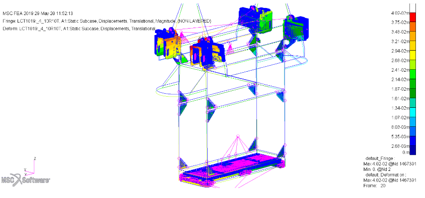 What Is Finite Element Analysis (FEA) and How Is It Used In Aerospace ...